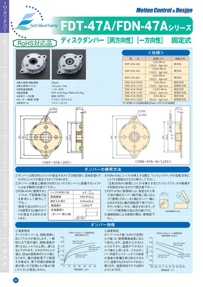 FDT-47A/FDN-47A Series [Two-Way] [One-Way] | FUJI LATEX | MISUMI Indonesia