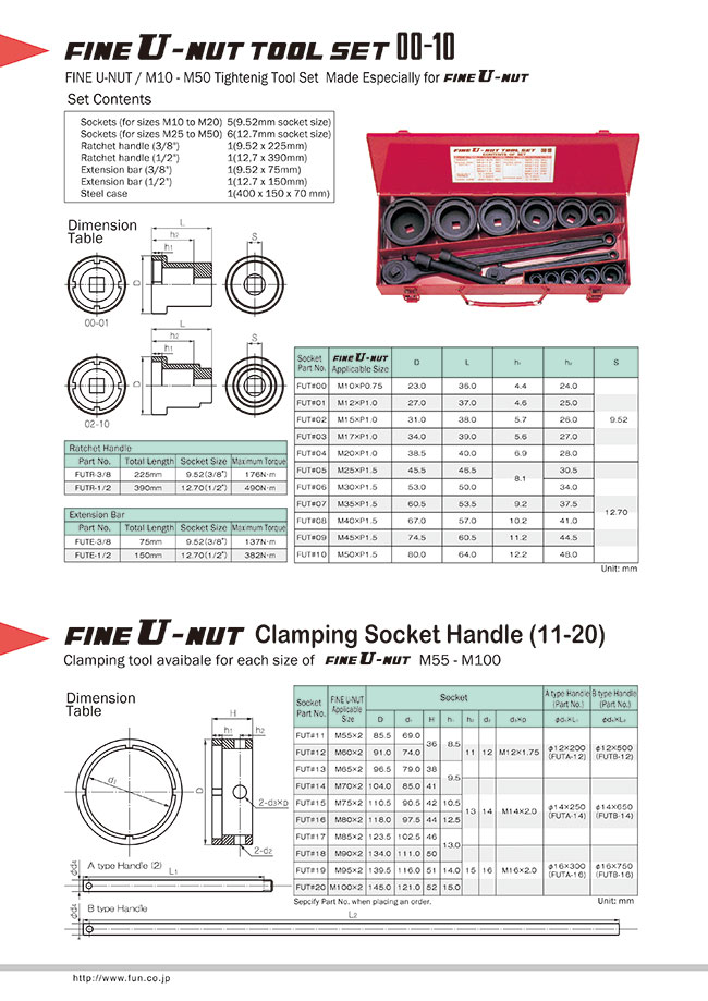 MISUMI Indonesia: Industrial Configurable Components Supply