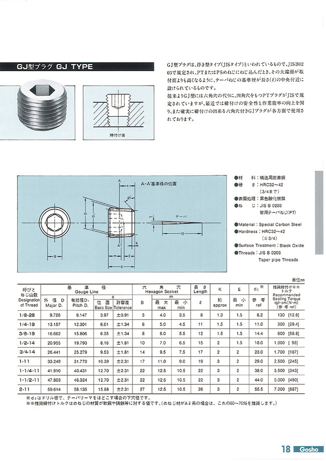 MISUMI Indonesia: Industrial Configurable Components Supply
