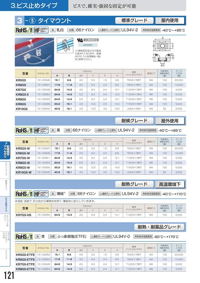 MISUMI Indonesia: Industrial Configurable Components Supply