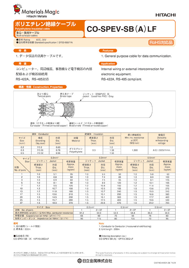 MISUMI Indonesia: Industrial Configurable Components Supply