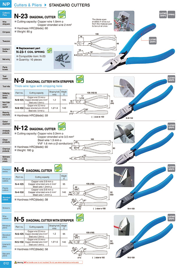 MISUMI Indonesia: Industrial Configurable Components Supply