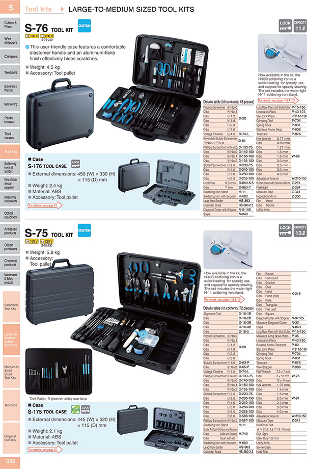 MISUMI Indonesia: Industrial Configurable Components Supply