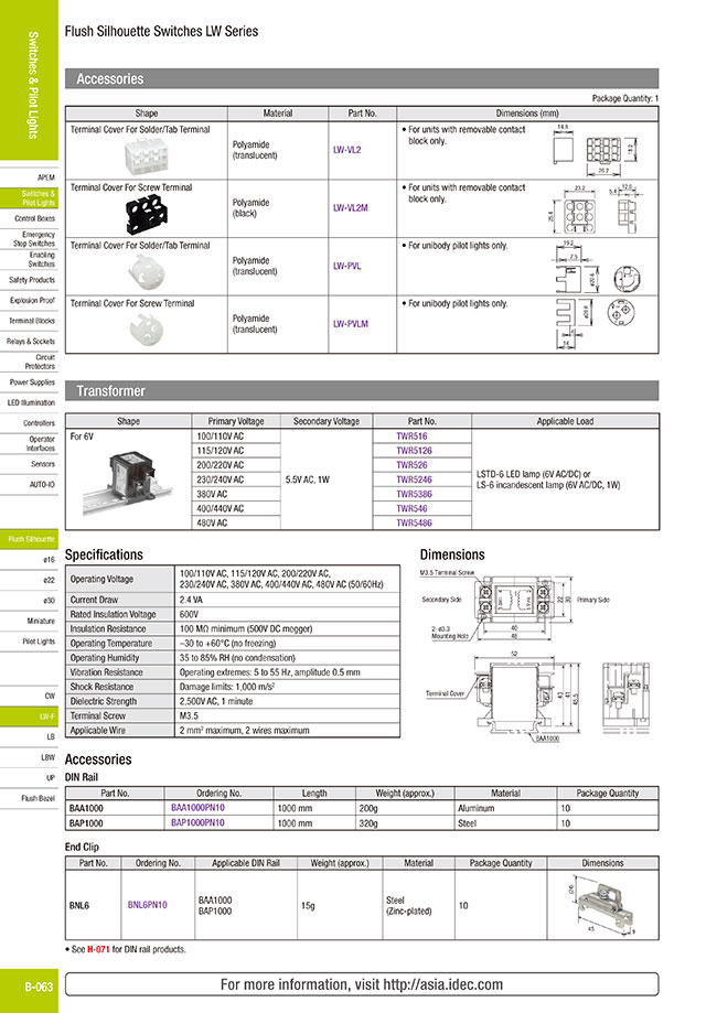 BAA 1000 Series, 35 mm Width DIN Rail | IDEC | MISUMI Indonesia