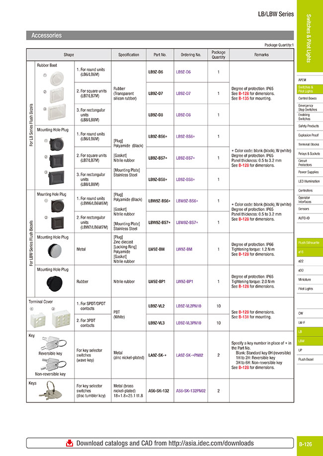 MISUMI Indonesia: Industrial Configurable Components Supply