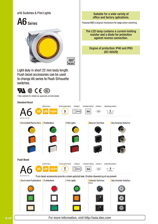 MISUMI Indonesia: Industrial Configurable Components Supply