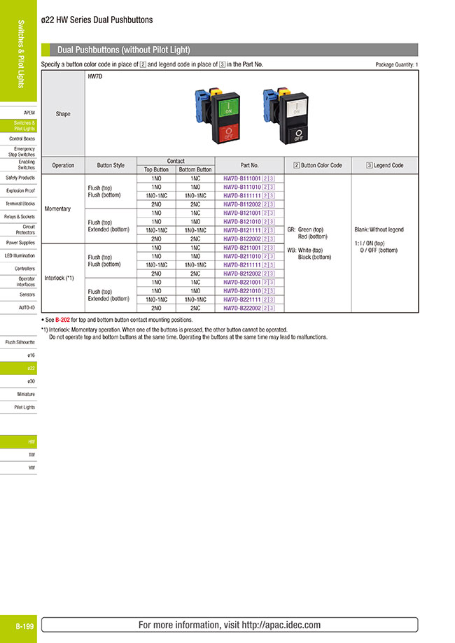 MISUMI Indonesia: Industrial Configurable Components Supply