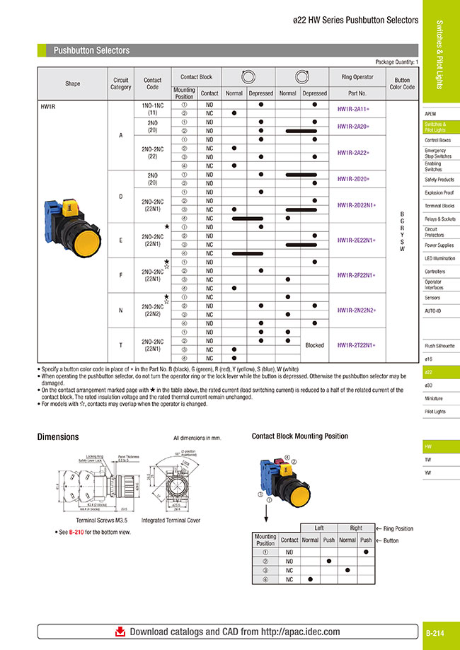 MISUMI Indonesia: Industrial Configurable Components Supply