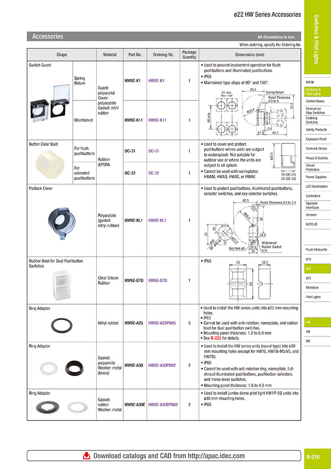 MISUMI Indonesia: Industrial Configurable Components Supply