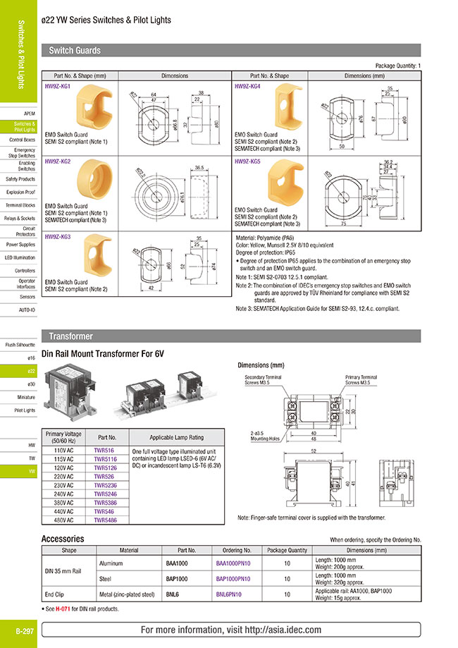 MISUMI Indonesia: Industrial Configurable Components Supply