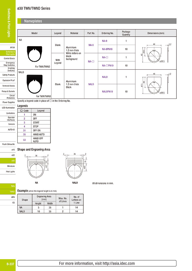 MISUMI Indonesia: Industrial Configurable Components Supply