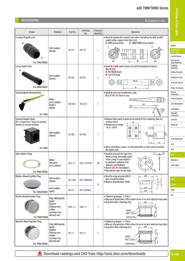 MISUMI Indonesia: Industrial Configurable Components Supply