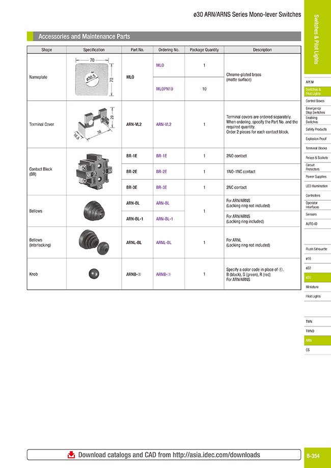 MISUMI Indonesia: Industrial Configurable Components Supply