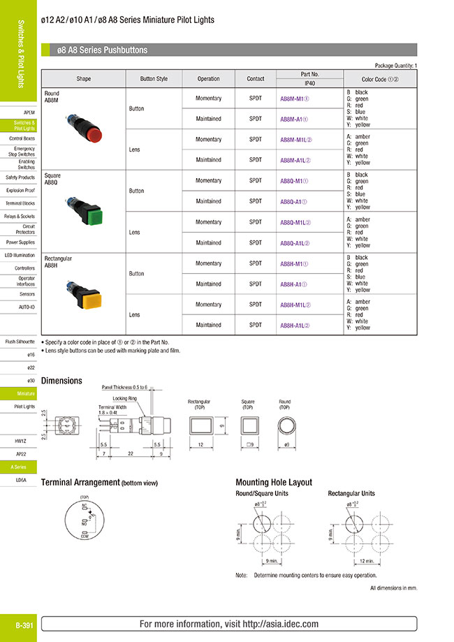 MISUMI Indonesia: Industrial Configurable Components Supply