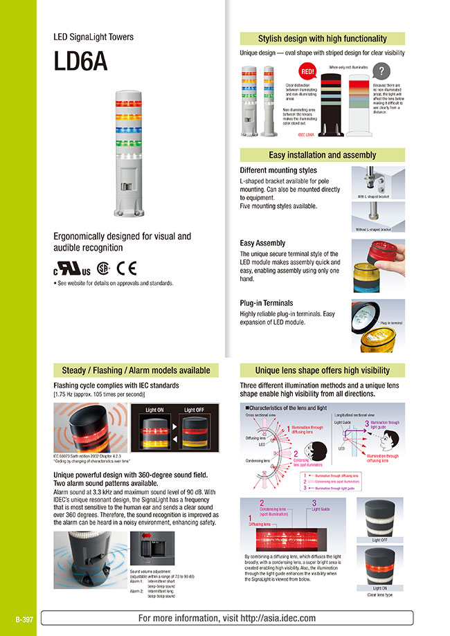 MISUMI Indonesia: Industrial Configurable Components Supply