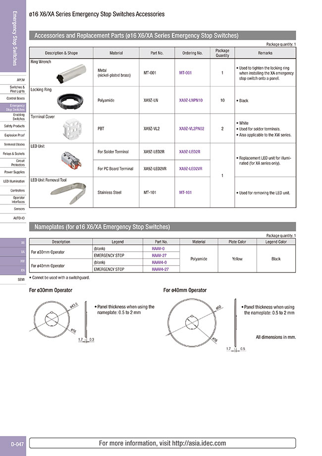 MISUMI Indonesia: Industrial Configurable Components Supply