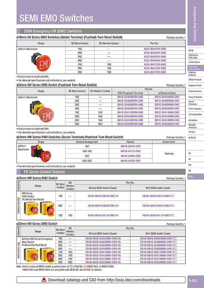 MISUMI Indonesia: Industrial Configurable Components Supply