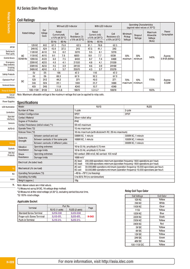 MISUMI Indonesia: Industrial Configurable Components Supply
