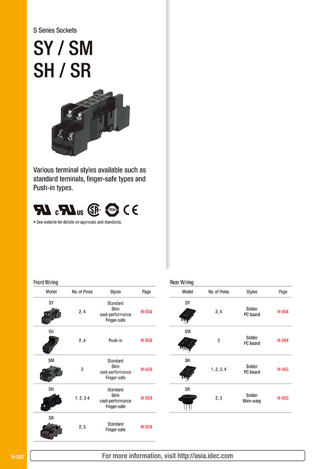 MISUMI Indonesia: Industrial Configurable Components Supply