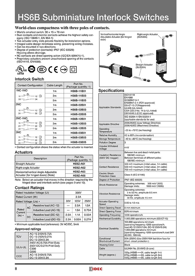 MISUMI Indonesia: Industrial Configurable Components Supply