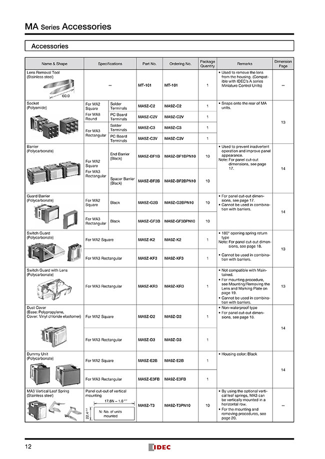 MISUMI Indonesia: Industrial Configurable Components Supply