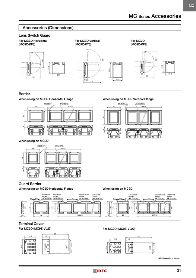 MISUMI Indonesia: Industrial Configurable Components Supply