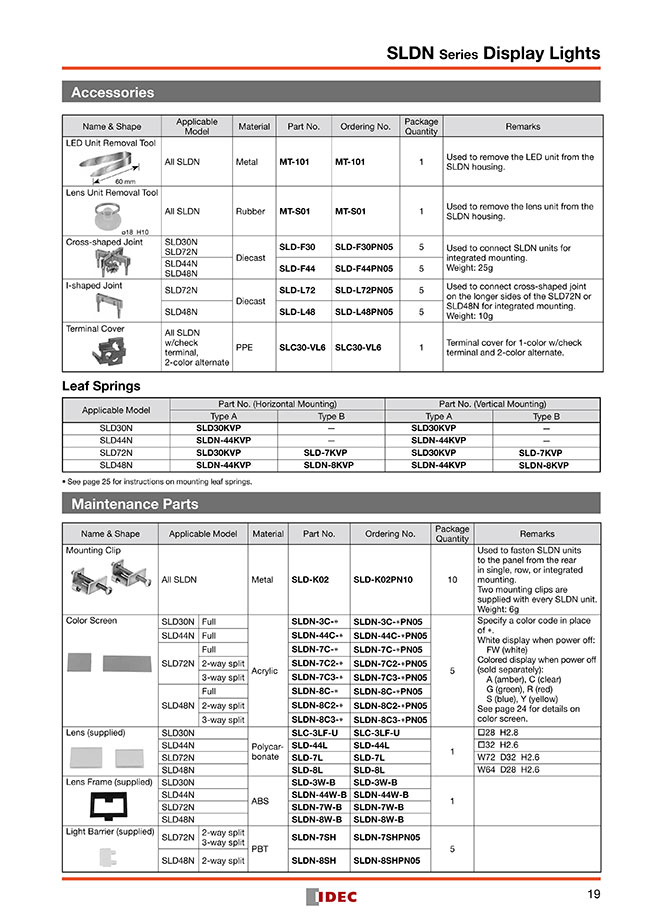 MISUMI Indonesia: Industrial Configurable Components Supply