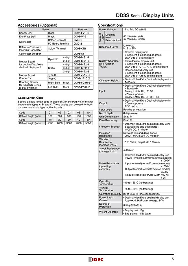 MISUMI Indonesia: Industrial Configurable Components Supply