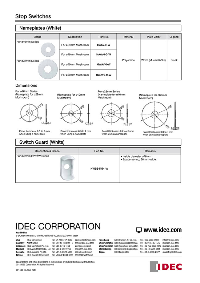 MISUMI Indonesia: Industrial Configurable Components Supply