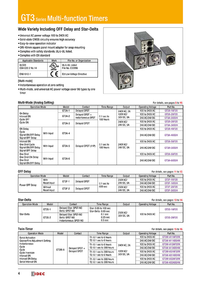 MISUMI Indonesia: Industrial Configurable Components Supply