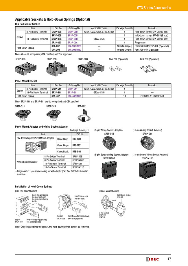 MISUMI Indonesia: Industrial Configurable Components Supply