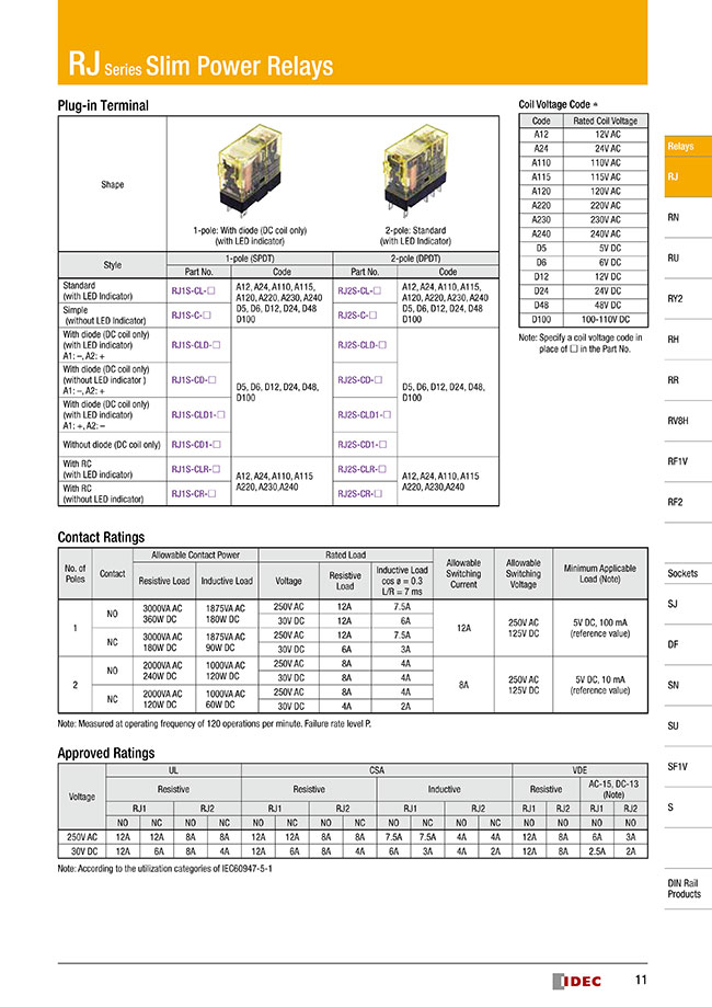 MISUMI Indonesia: Industrial Configurable Components Supply