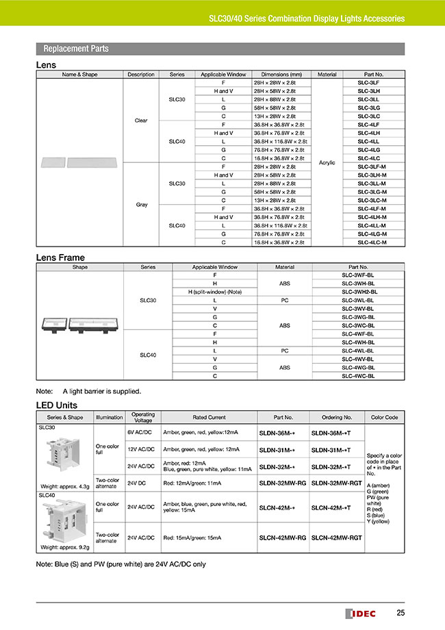 MISUMI Indonesia: Industrial Configurable Components Supply