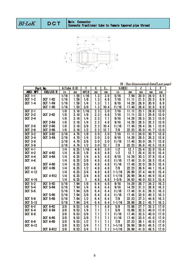 Double Ferrule Type Tube Fitting, Male Connector DCT | IHARA SCIENCE ...