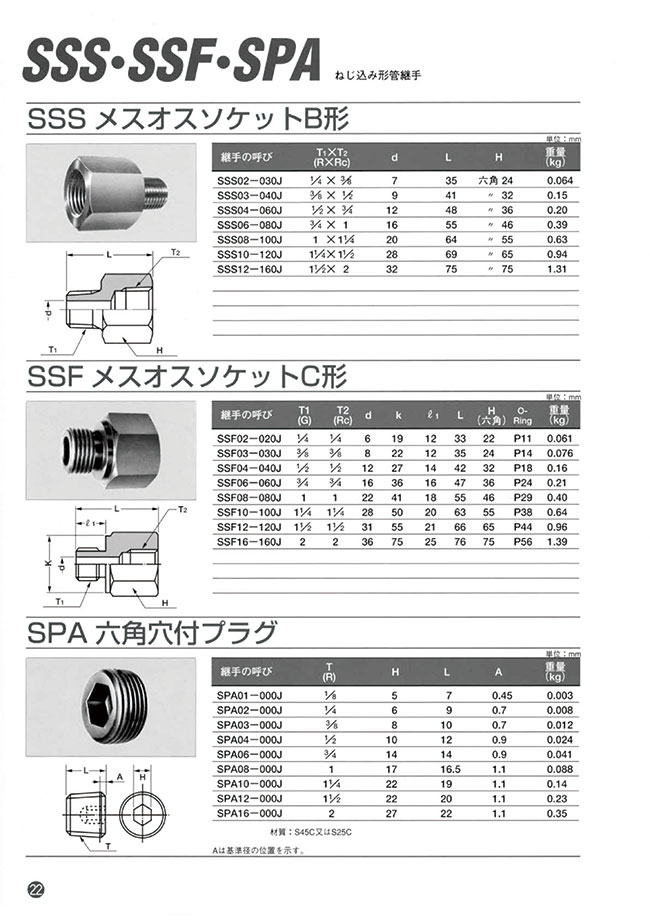 High-Pressure Pipe Fitting, Screw-in Type Fitting, SSF Female Male ...