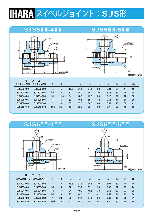 Swivel Joint SJS Type | IHARA SCIENCE | MISUMI Indonesia