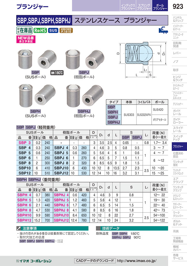 MISUMI Indonesia: Industrial Configurable Components Supply