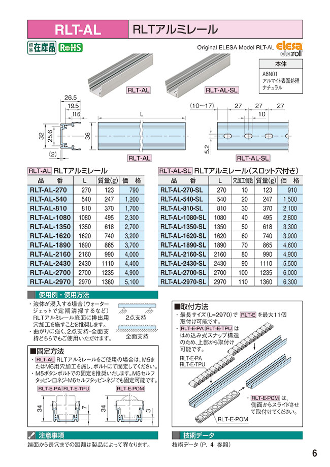MISUMI Indonesia: Industrial Configurable Components Supply