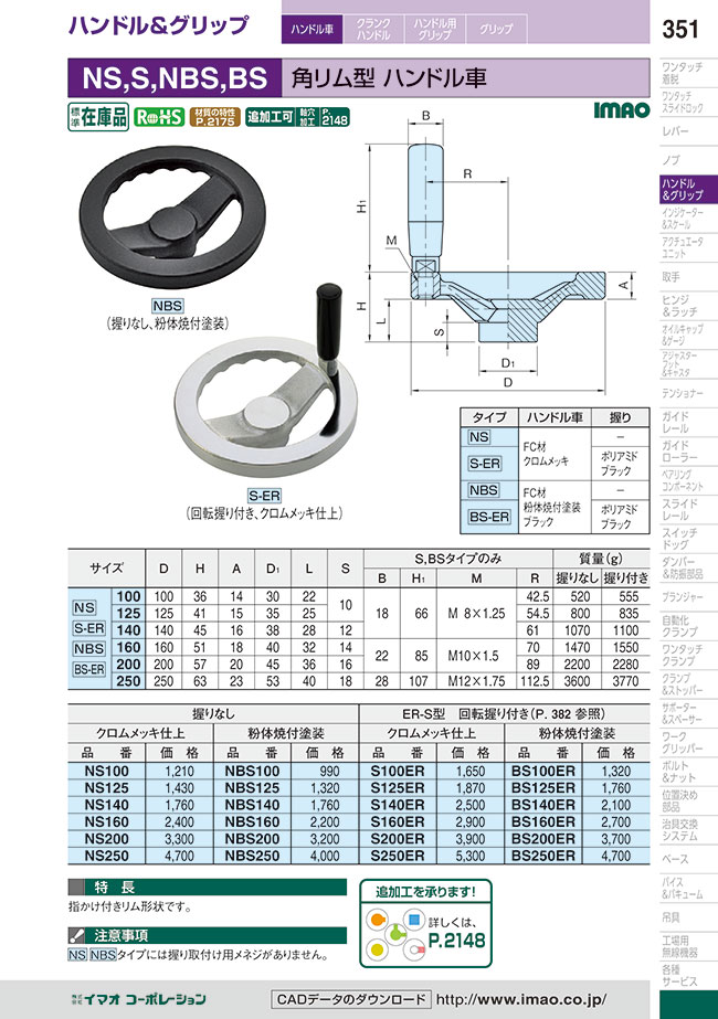 Square Rim-Type Handwheel (NS, S, NBS, BS) | IMAO | MISUMI Indonesia