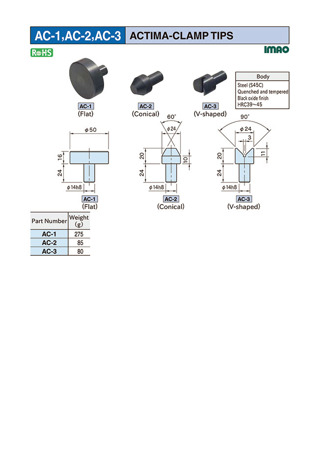 MISUMI Indonesia: Industrial Configurable Components Supply