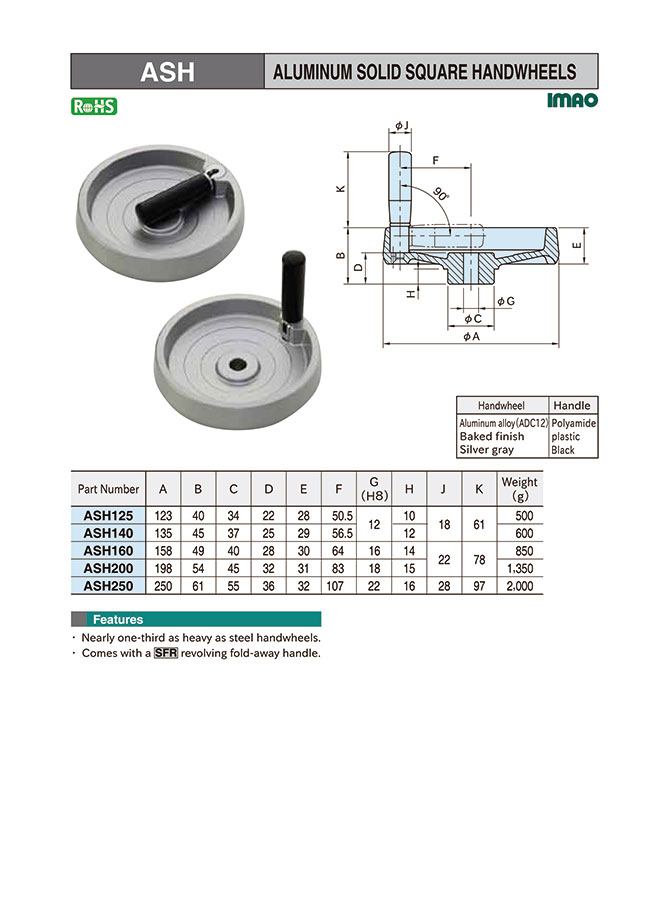Aluminum Safety Handwheel (ASH) | IMAO CORPORATION | MISUMI Indonesia