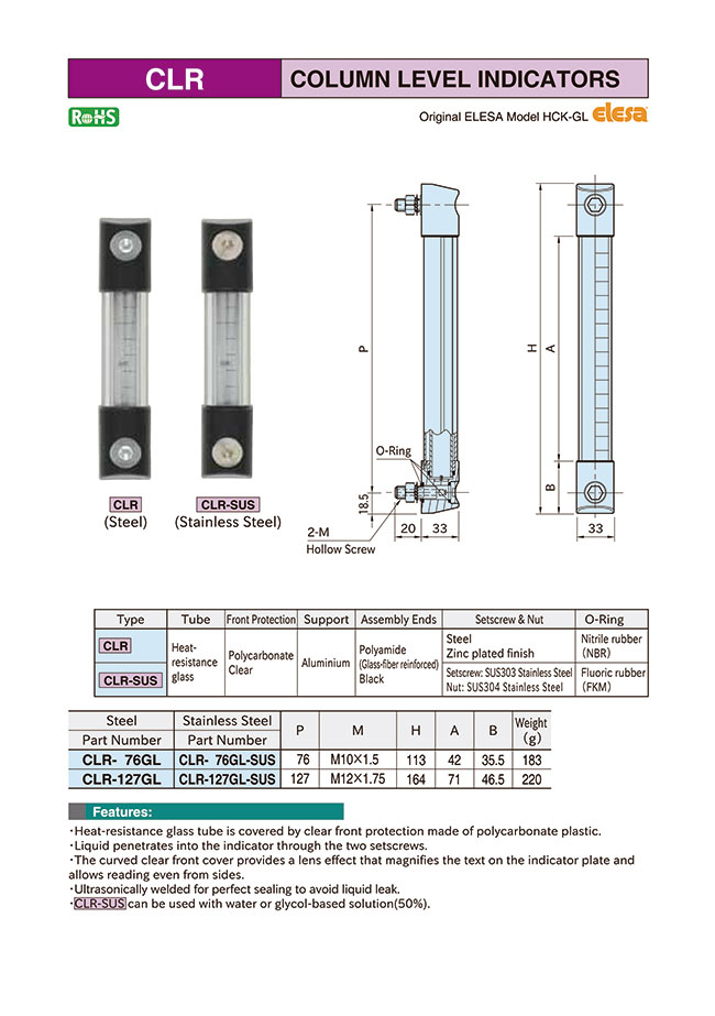 MISUMI Indonesia: Industrial Configurable Components Supply