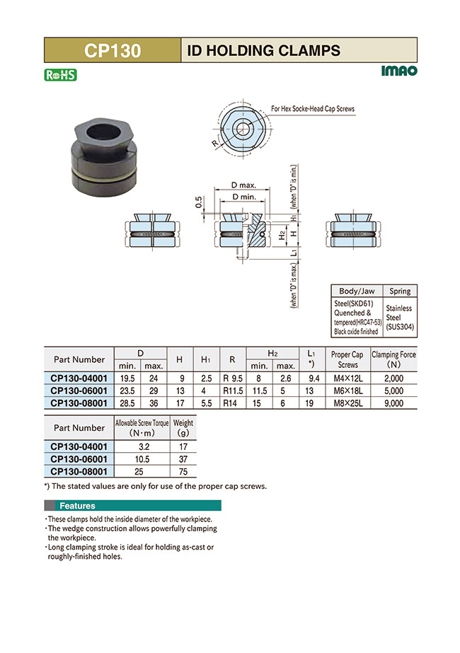 Inner Diameter Clamp (CP130) | IMAO | MISUMI Indonesia
