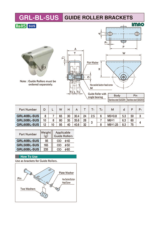 MISUMI Indonesia: Industrial Configurable Components Supply