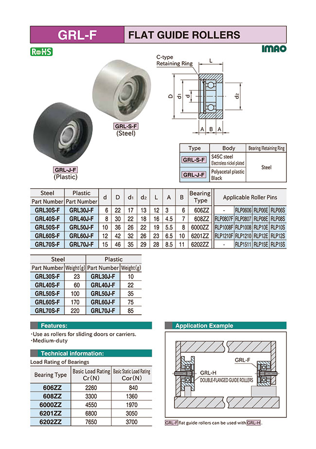 MISUMI Indonesia: Industrial Configurable Components Supply