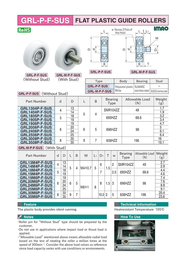 MISUMI Indonesia: Industrial Configurable Components Supply