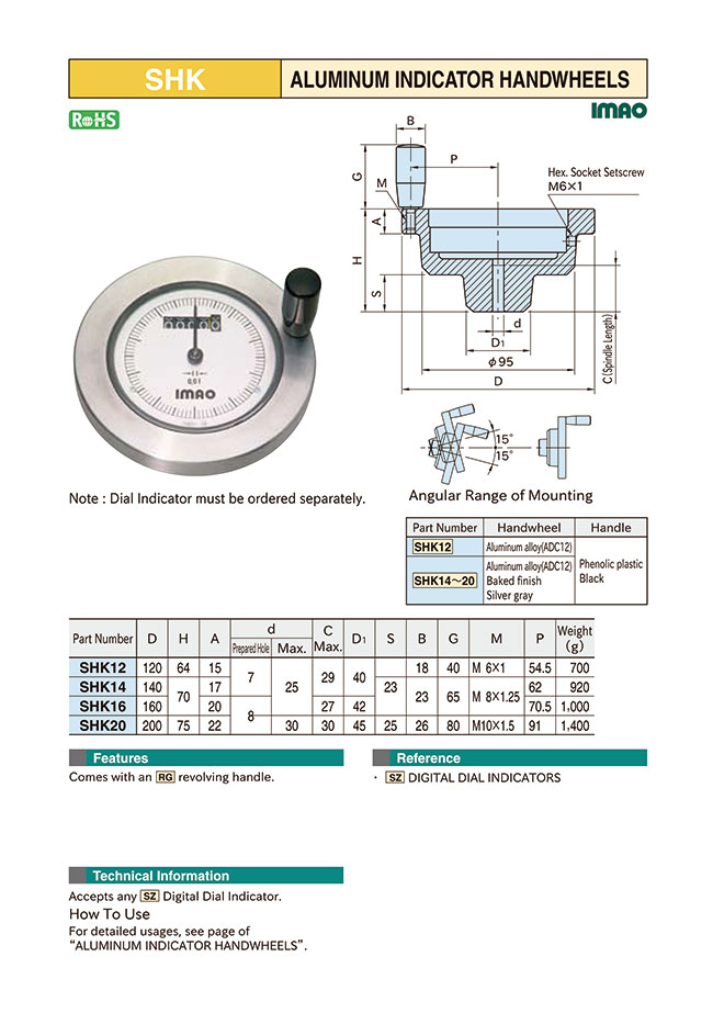 MISUMI Indonesia: Industrial Configurable Components Supply