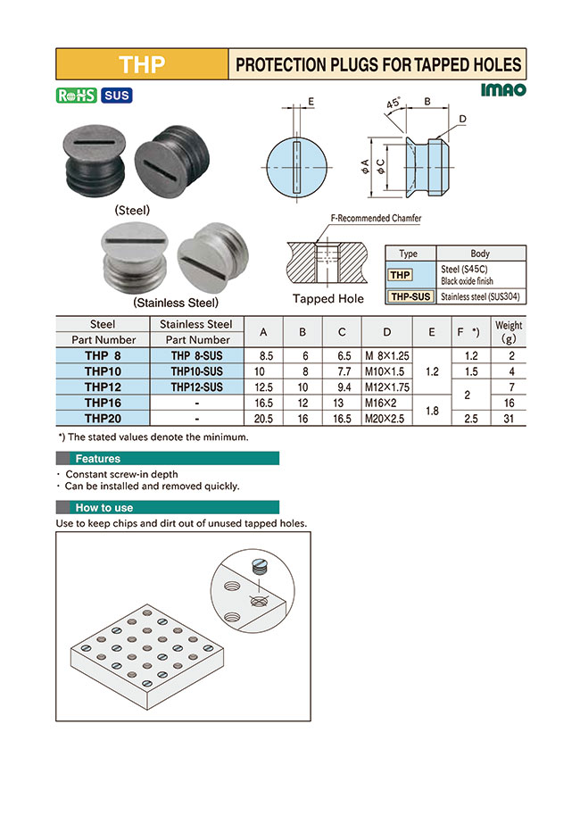 MISUMI Indonesia: Industrial Configurable Components Supply