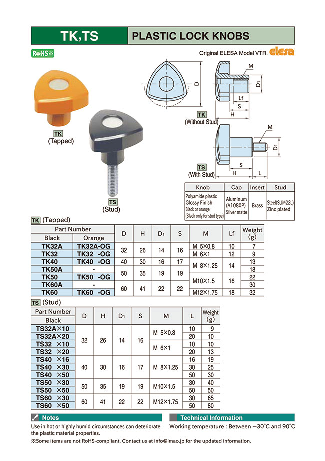MISUMI Indonesia: Industrial Configurable Components Supply