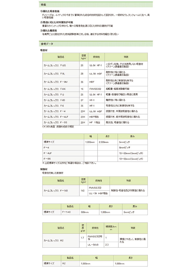 MISUMI Indonesia: Industrial Configurable Components Supply